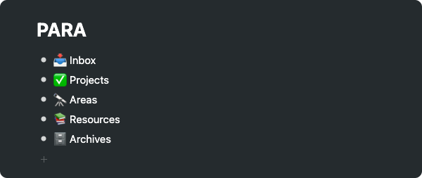 PARA Method - Workflowy guide